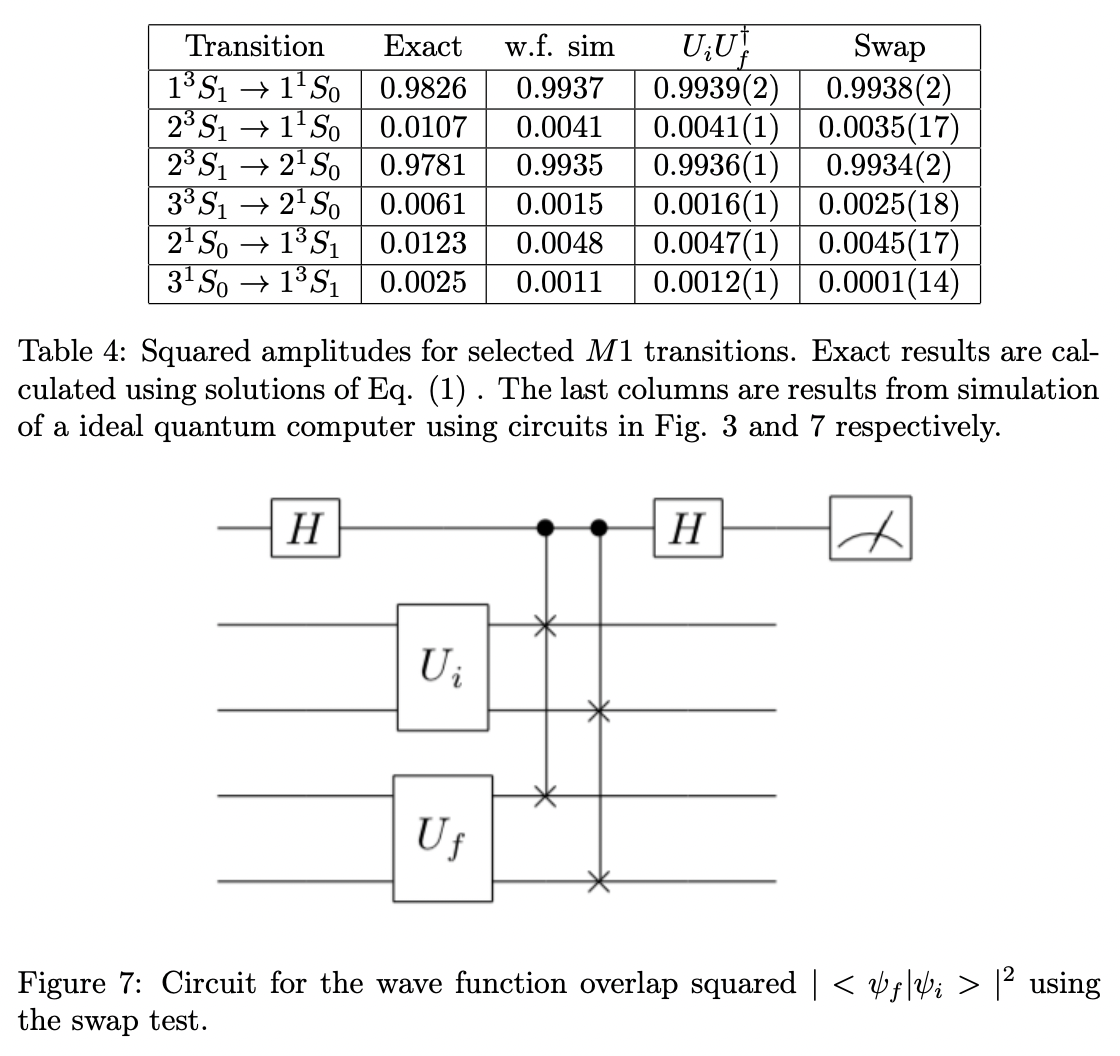Demonstrating quantum computing with the quark model · Issue #4015 · github-nakasho/quantph · GitHub