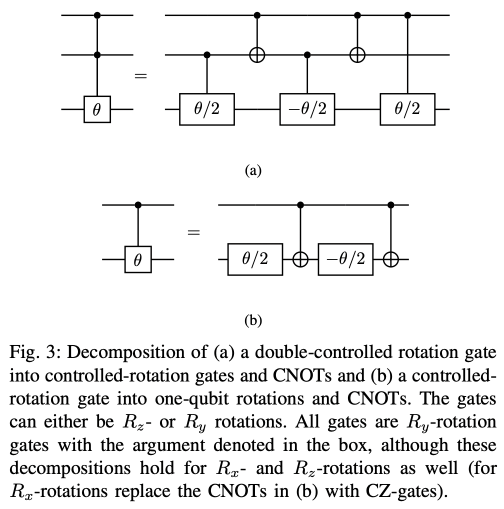 Clever Design, Unexpected Obstacles: Insights on Implementing a Quantum Boltzmann Machine ...