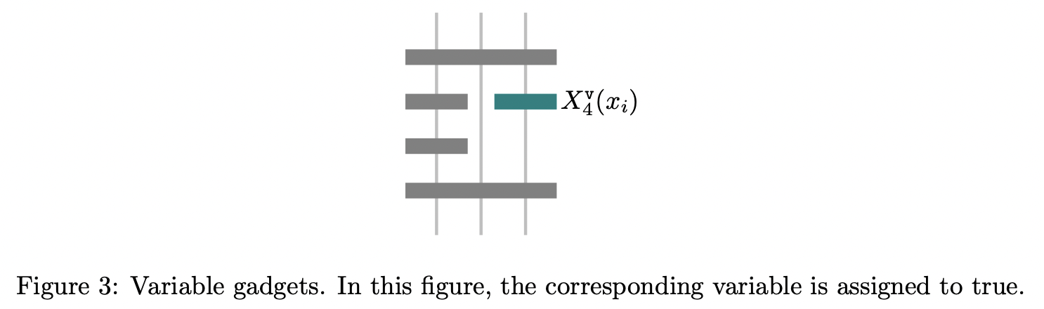 Hardness Of Braided Quantum Circuit Optimization In The Surface Code · Issue 4063 · Github 