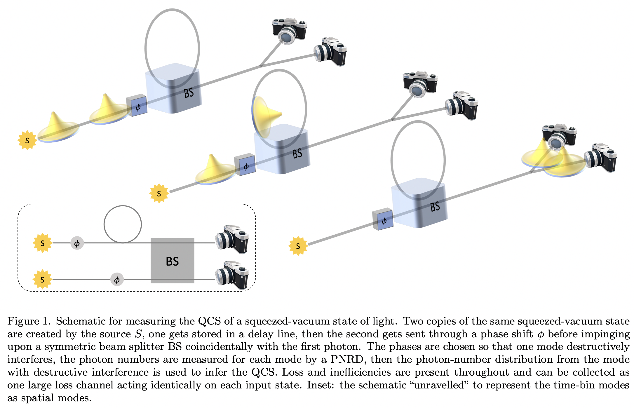 Measuring the quadrature coherence scale on a cloud quantum computer · Issue #4082 · github ...