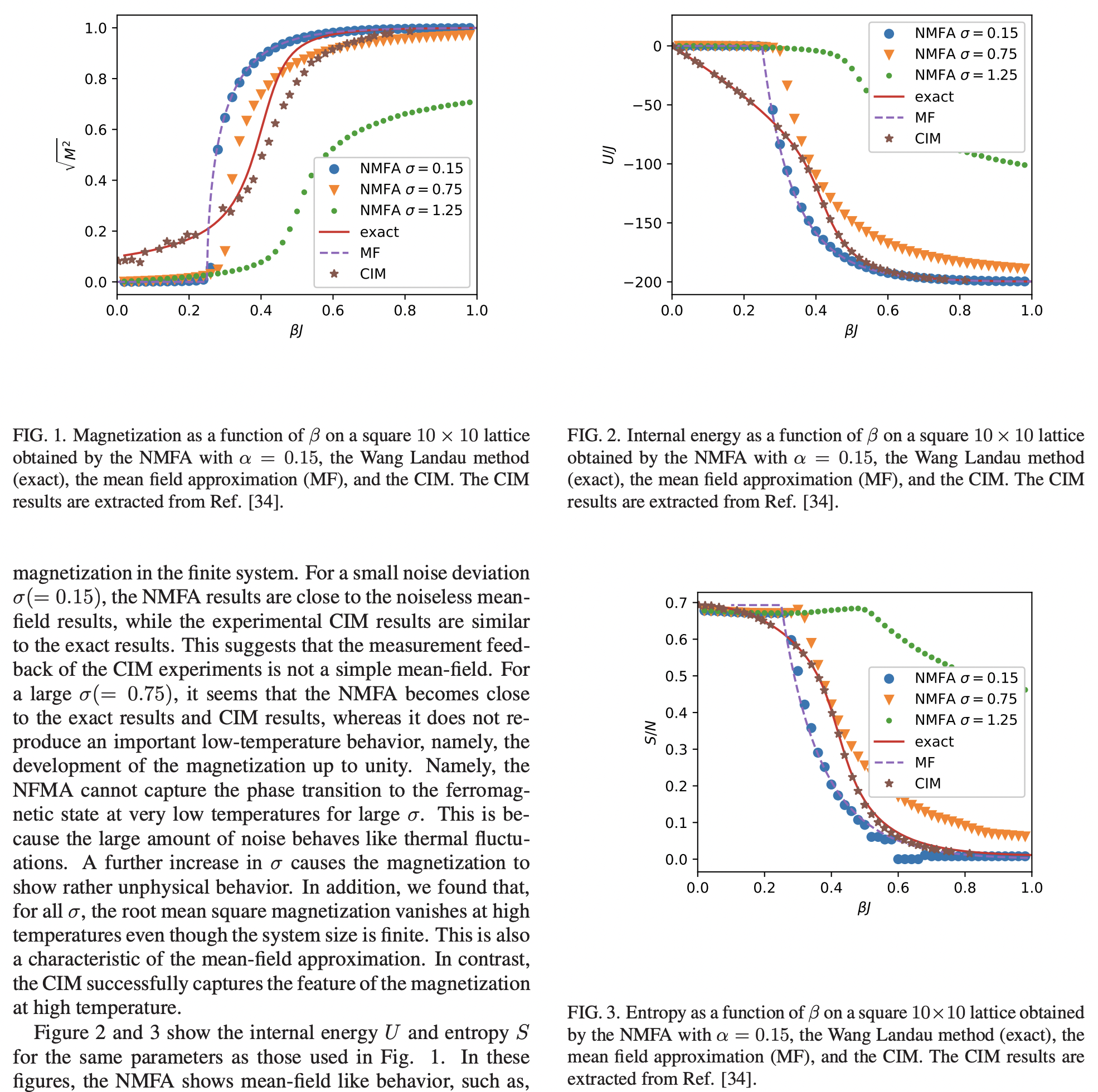 Thermodynamic quantities of two-dimensional Ising models obtained by ...