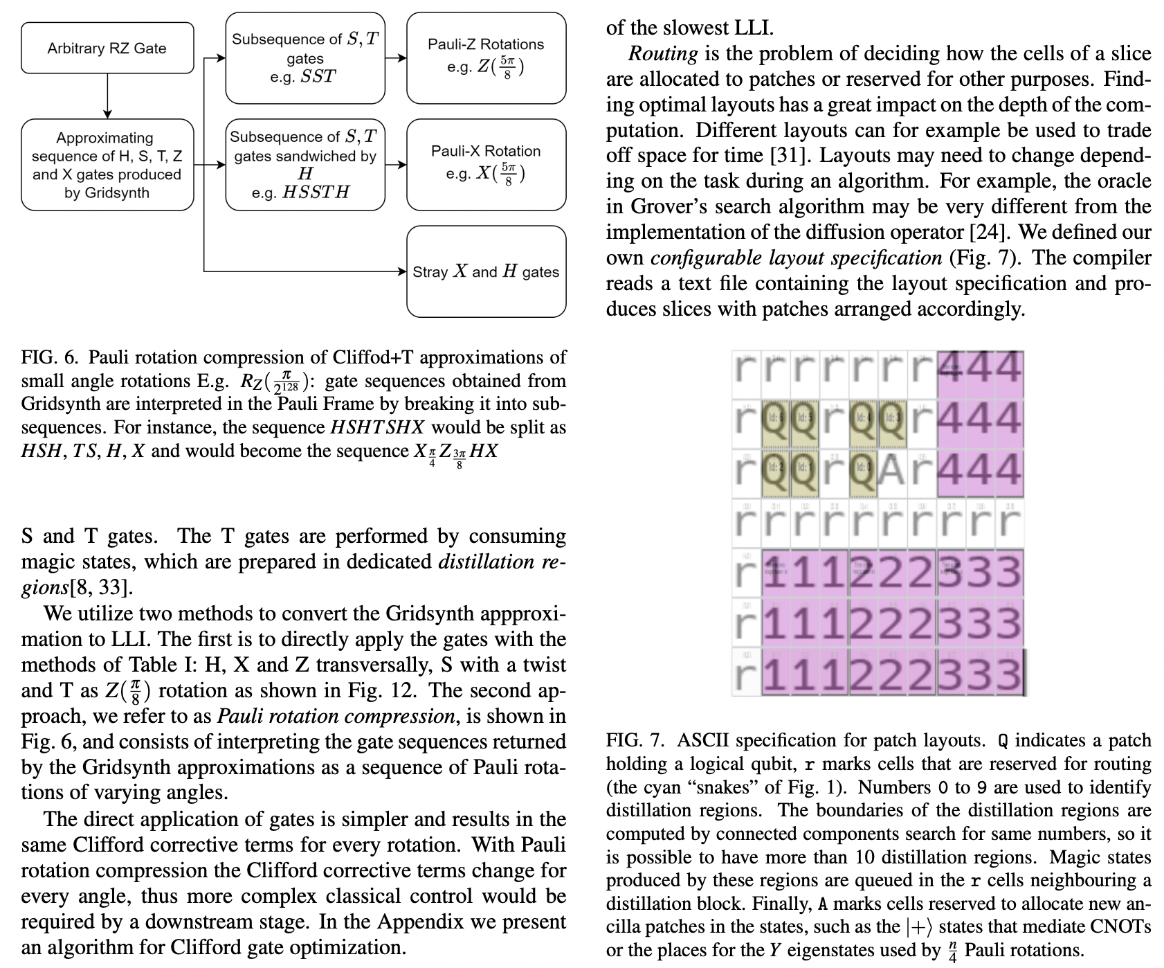 A High Performance Compiler for Very Large Scale Surface Code Computations · Issue #4096 ...