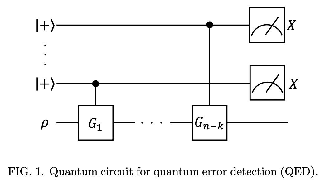 Virtual quantum error detection · Issue #4097 · github-nakasho/quantph · GitHub