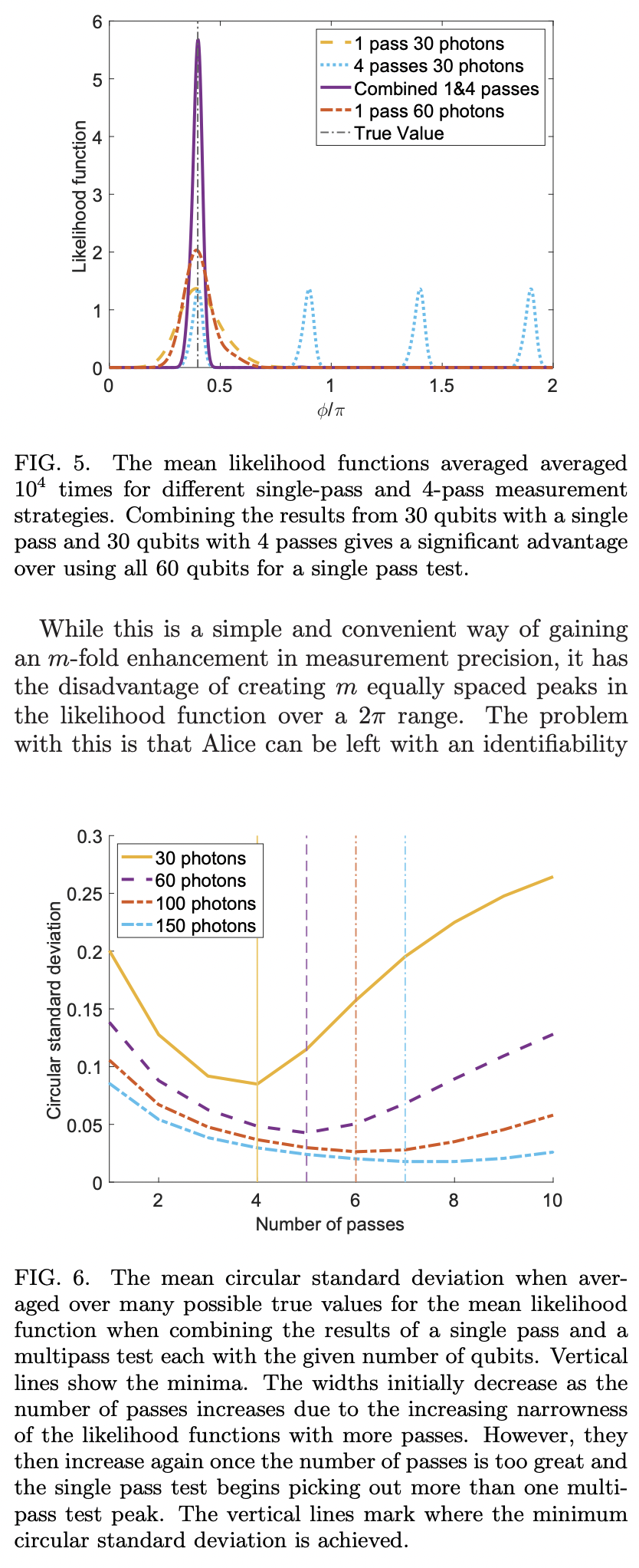Secure Quantum Remote Sensing Without Entanglement · Issue #4116 ...