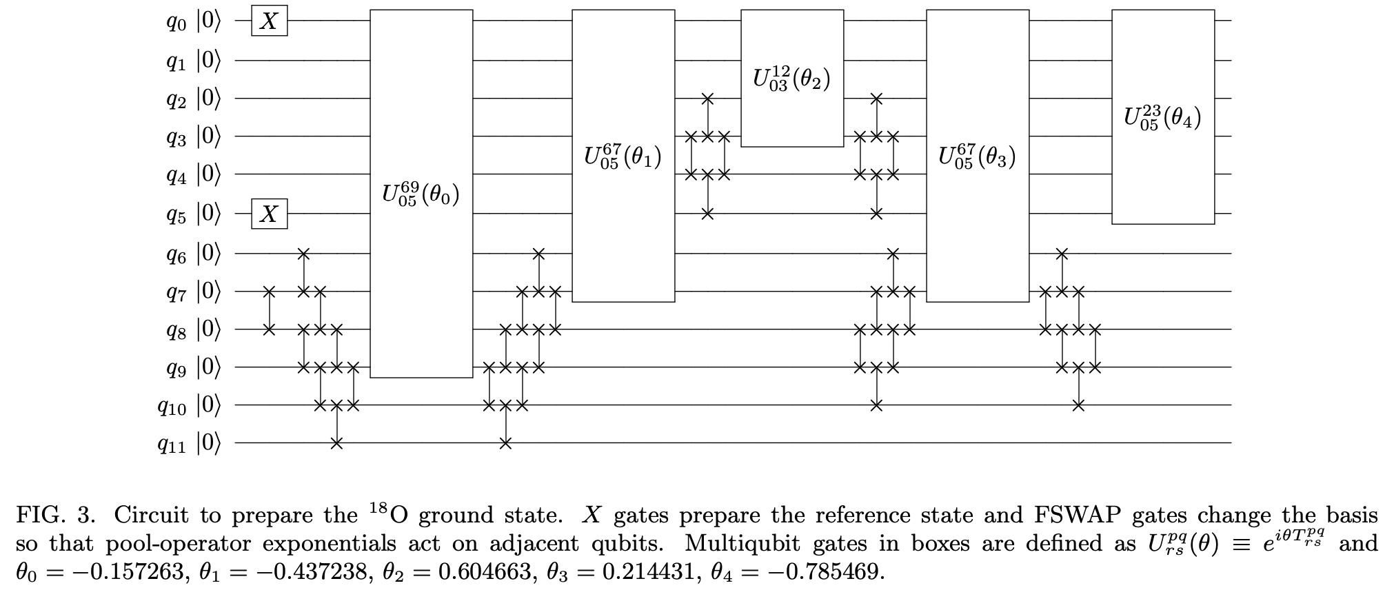 Nuclear shell-model simulation in digital quantum computers · Issue #4117 · github-nakasho ...