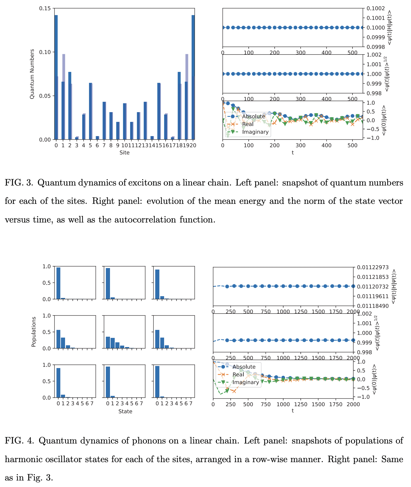 WaveTrain: A Python Package for Numerical Quantum Mechanics of Chain ...