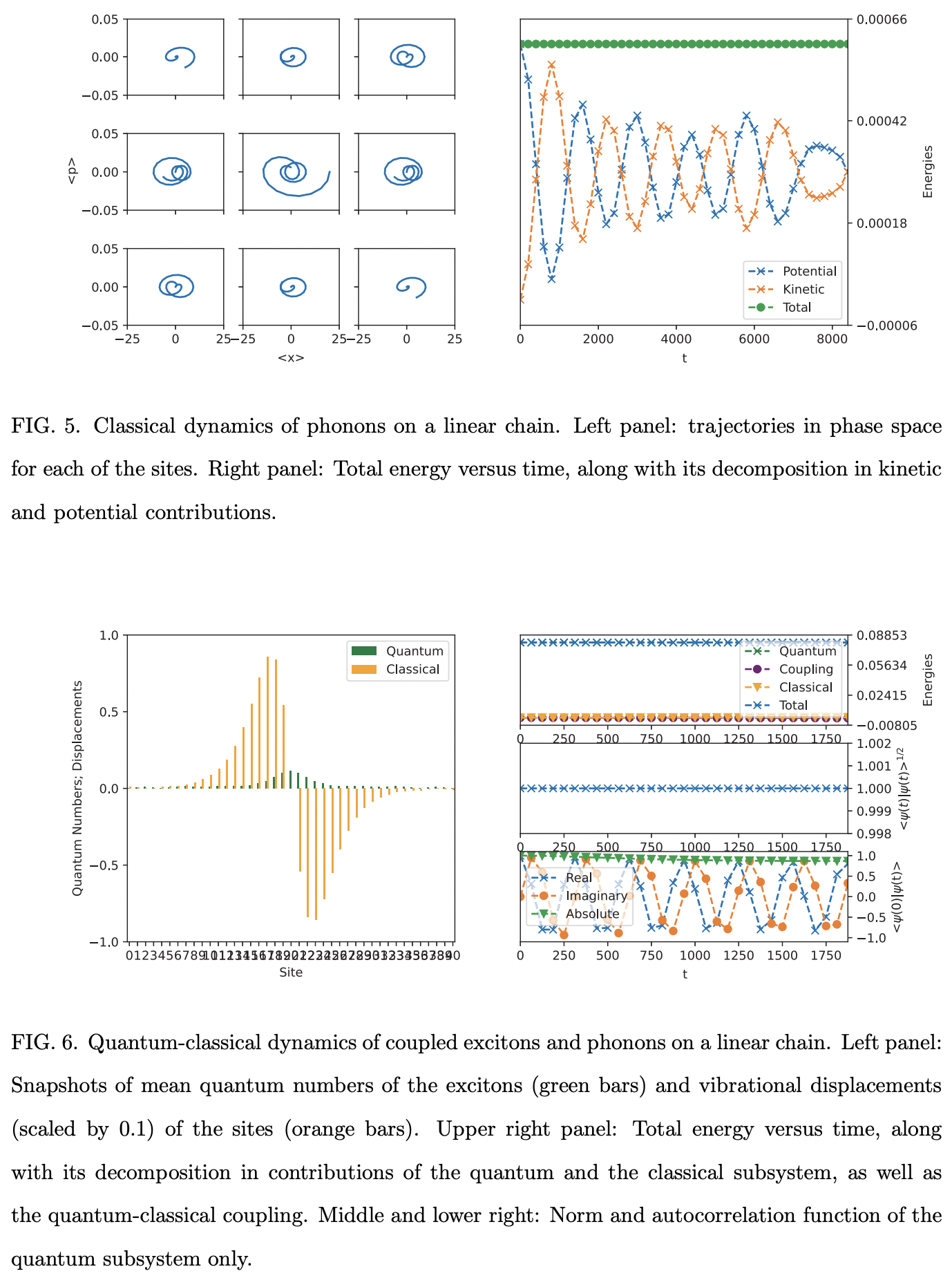 WaveTrain: A Python Package for Numerical Quantum Mechanics of Chain ...
