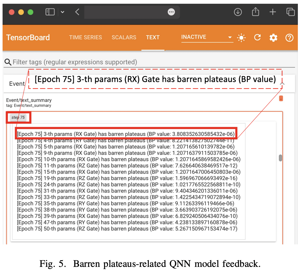 EQuaTE: Efficient Quantum Train Engine for Dynamic Analysis via HCI-based Visual Feedback ...