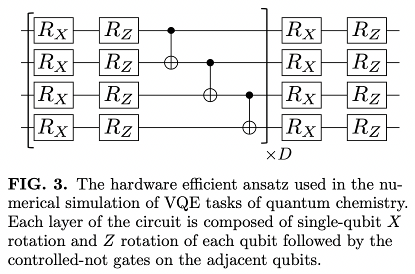 Latency-aware adaptive shot allocation for run-time efficient variational quantum algorithms ...