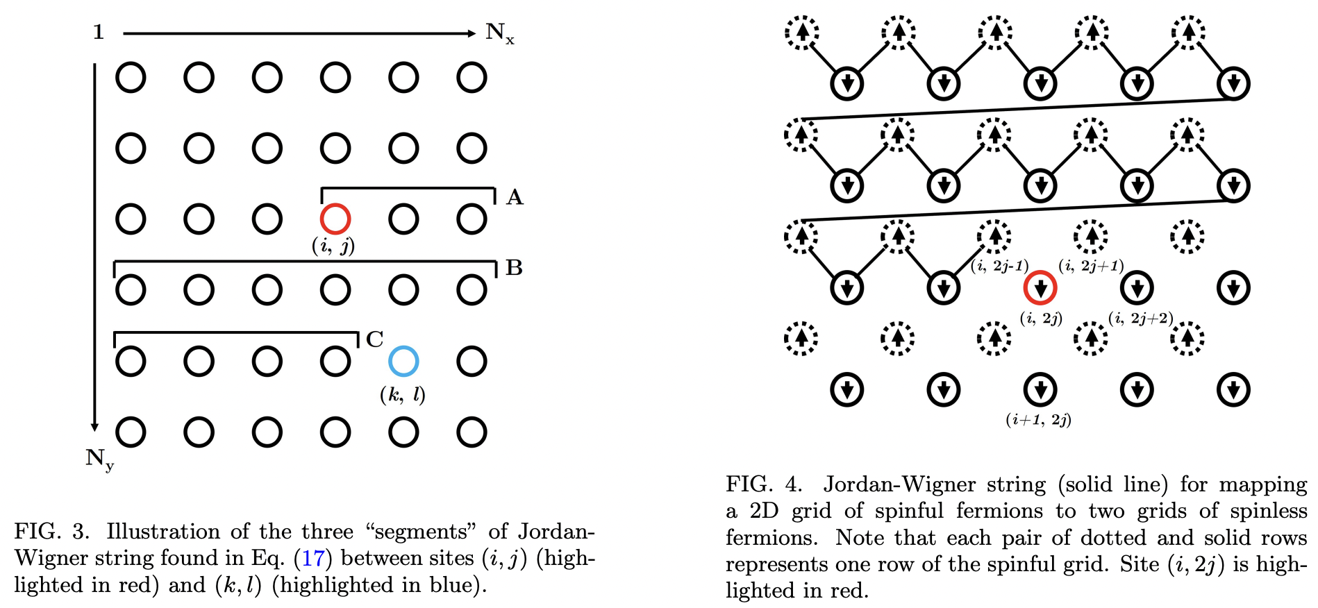 Quantum simulation costs for Suzuki-Trotter decomposition of quantum ...