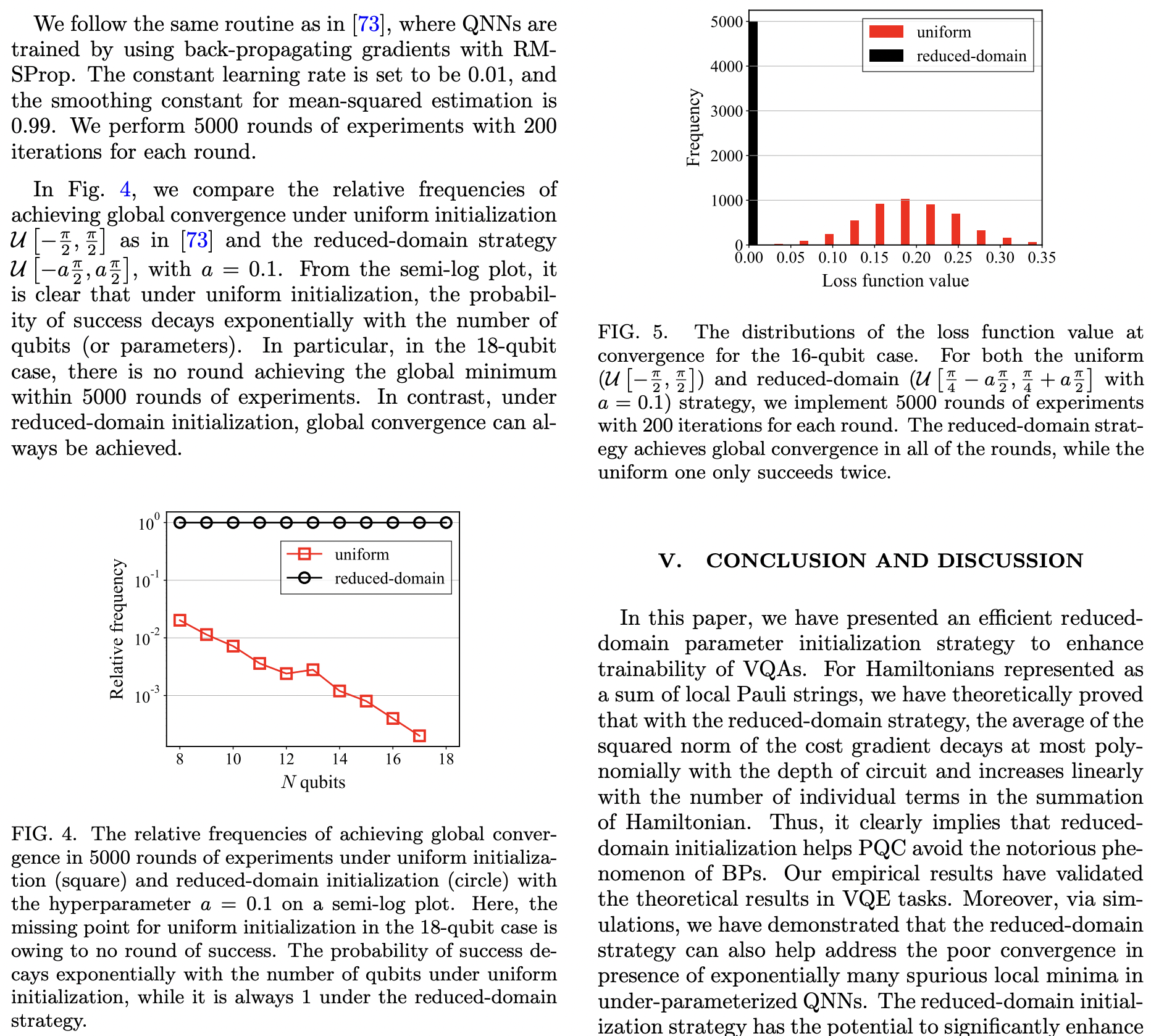 Trainability Enhancement of Parameterized Quantum Circuits via Reduced-Domain Parameter ...