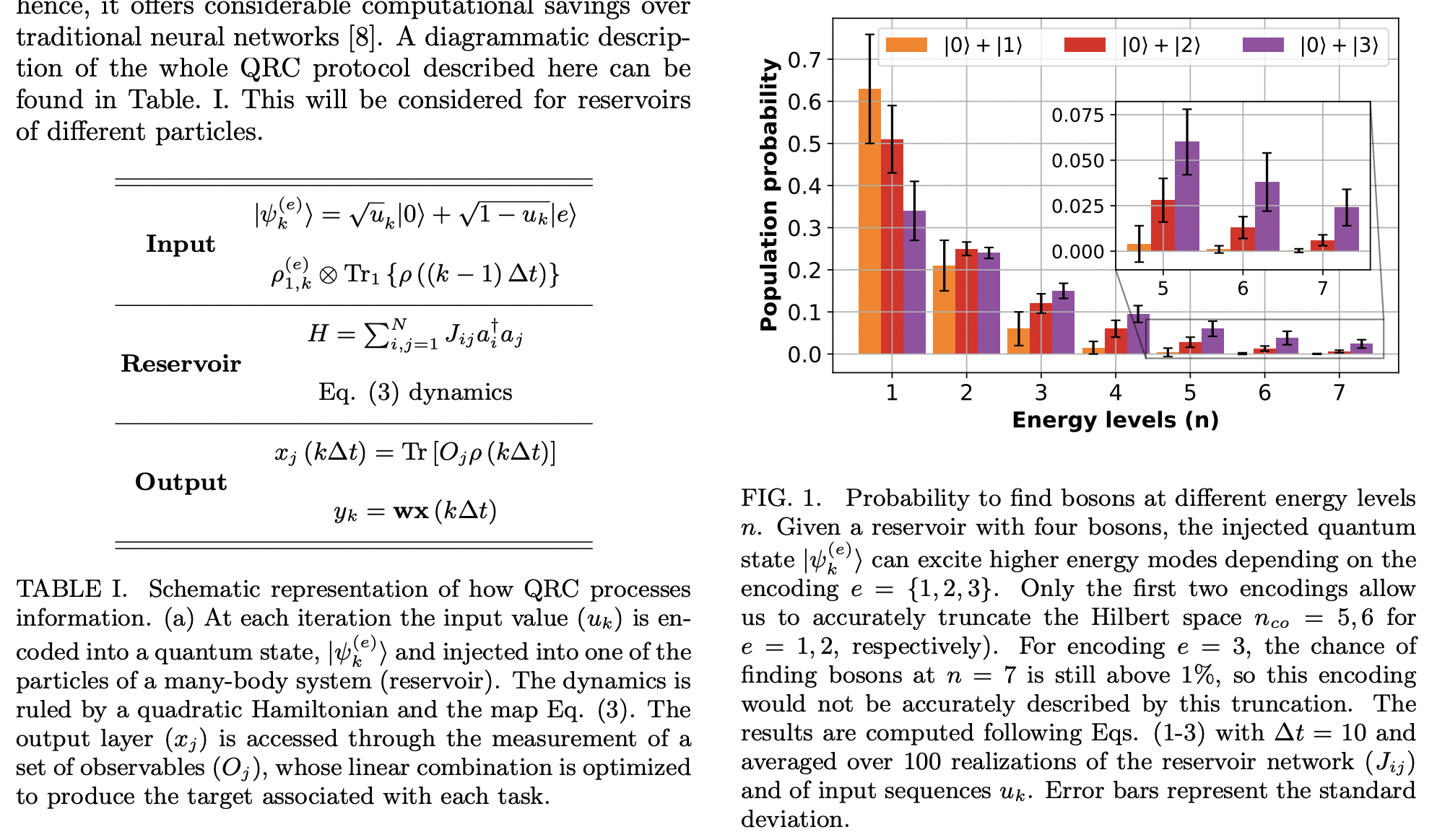 Benchmarking The Role Of Particle Statistics In Quantum Reservoir Computing · Issue 4182