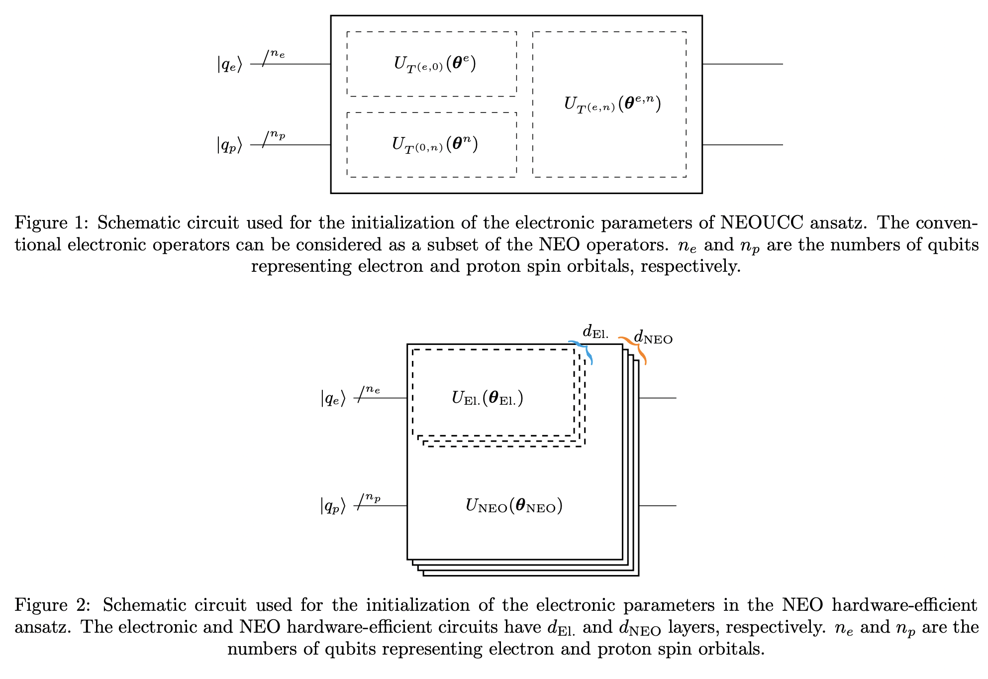 A Quantum Computing Implementation of Nuclear-Electronic Orbital (NEO) Theory: Towards an Exact ...