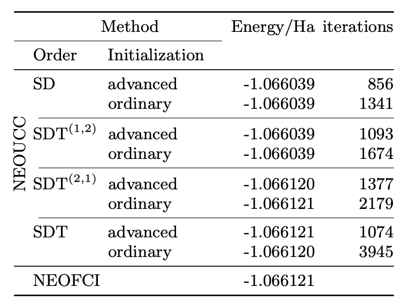 A Quantum Computing Implementation of Nuclear-Electronic Orbital (NEO) Theory: Towards an Exact ...