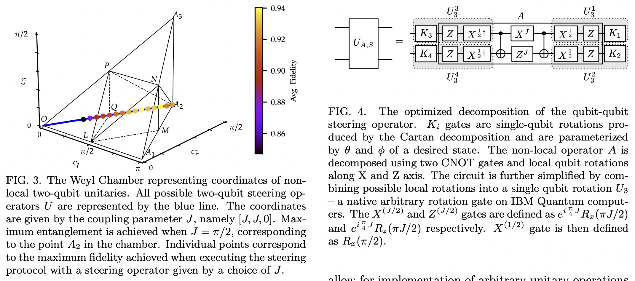 State Preparation on Quantum Computers via Quantum Steering · Issue #4264 · github-nakasho ...