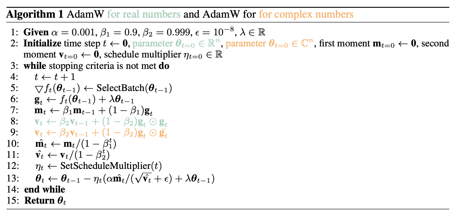 Adapting Pre-trained Language Models for Quantum Natural Language Processing · Issue #4267 ...