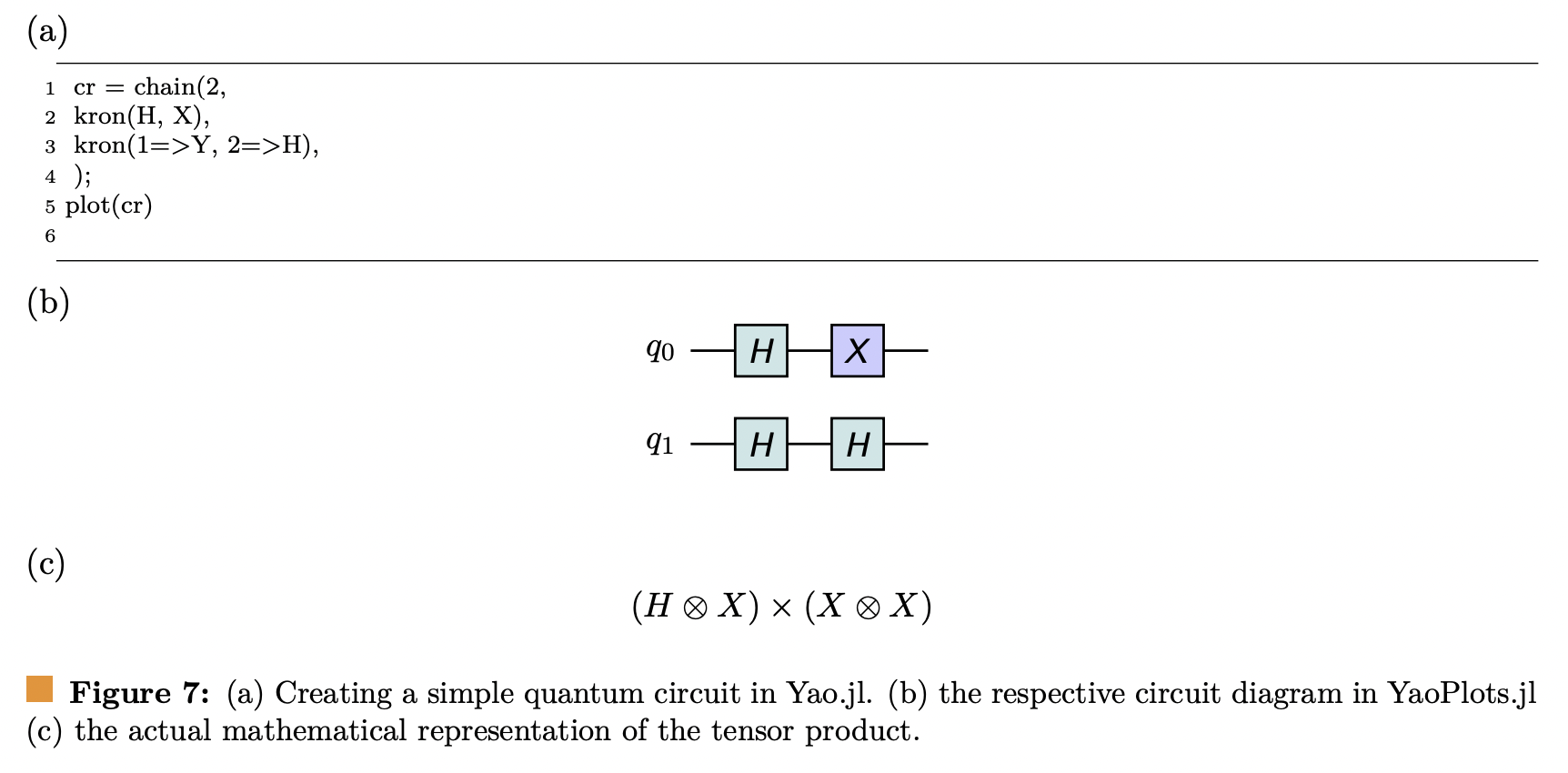 Using the Julia framework to teach quantum entanglement · Issue #4271 · github-nakasho/quantph ...