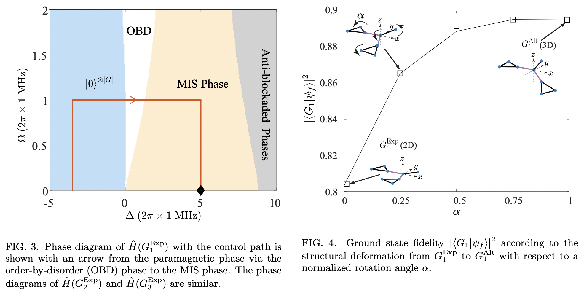Quantum Programming of the Satisfiability Problem with Rydberg Atom ...