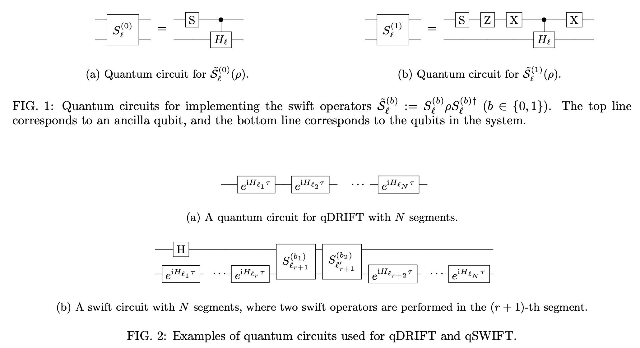 qSWIFT: High-order randomized compiler for Hamiltonian simulation · Issue #4285 · github-nakasho ...