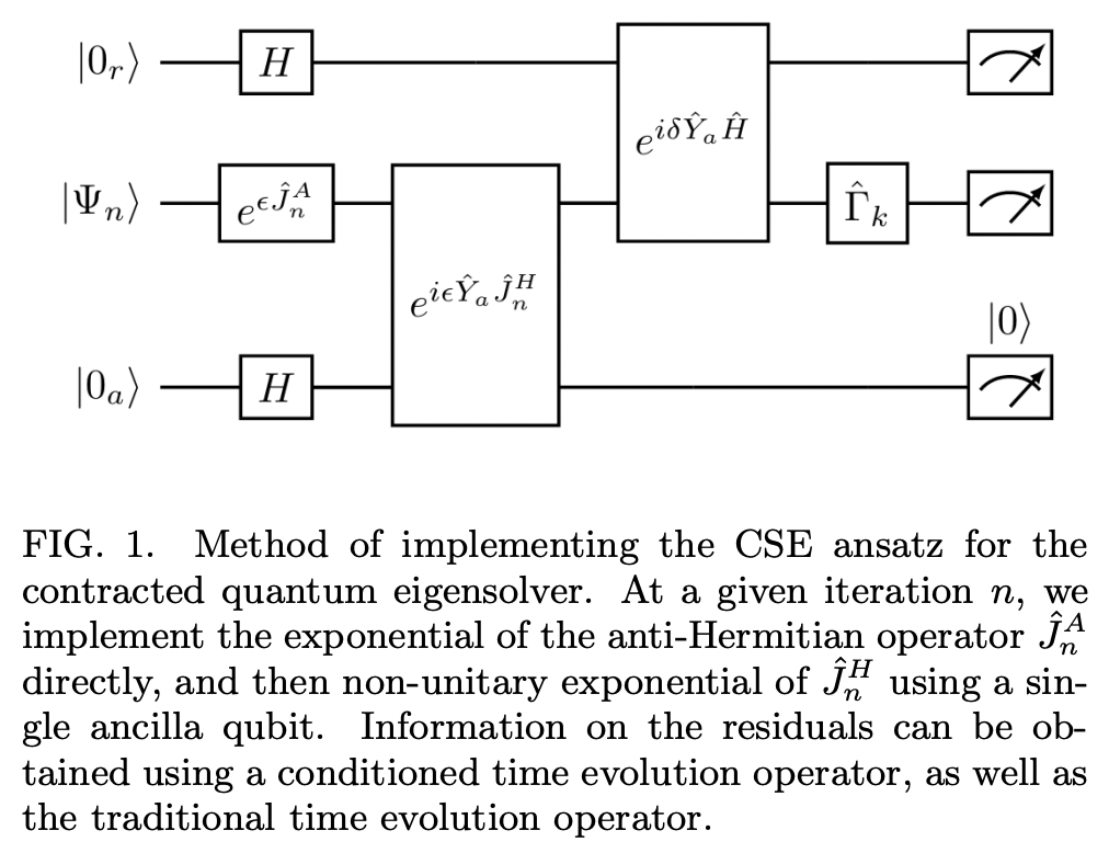 Verifiably Exact Solution of the Electronic Schrödinger Equation on Quantum Devices · Issue ...