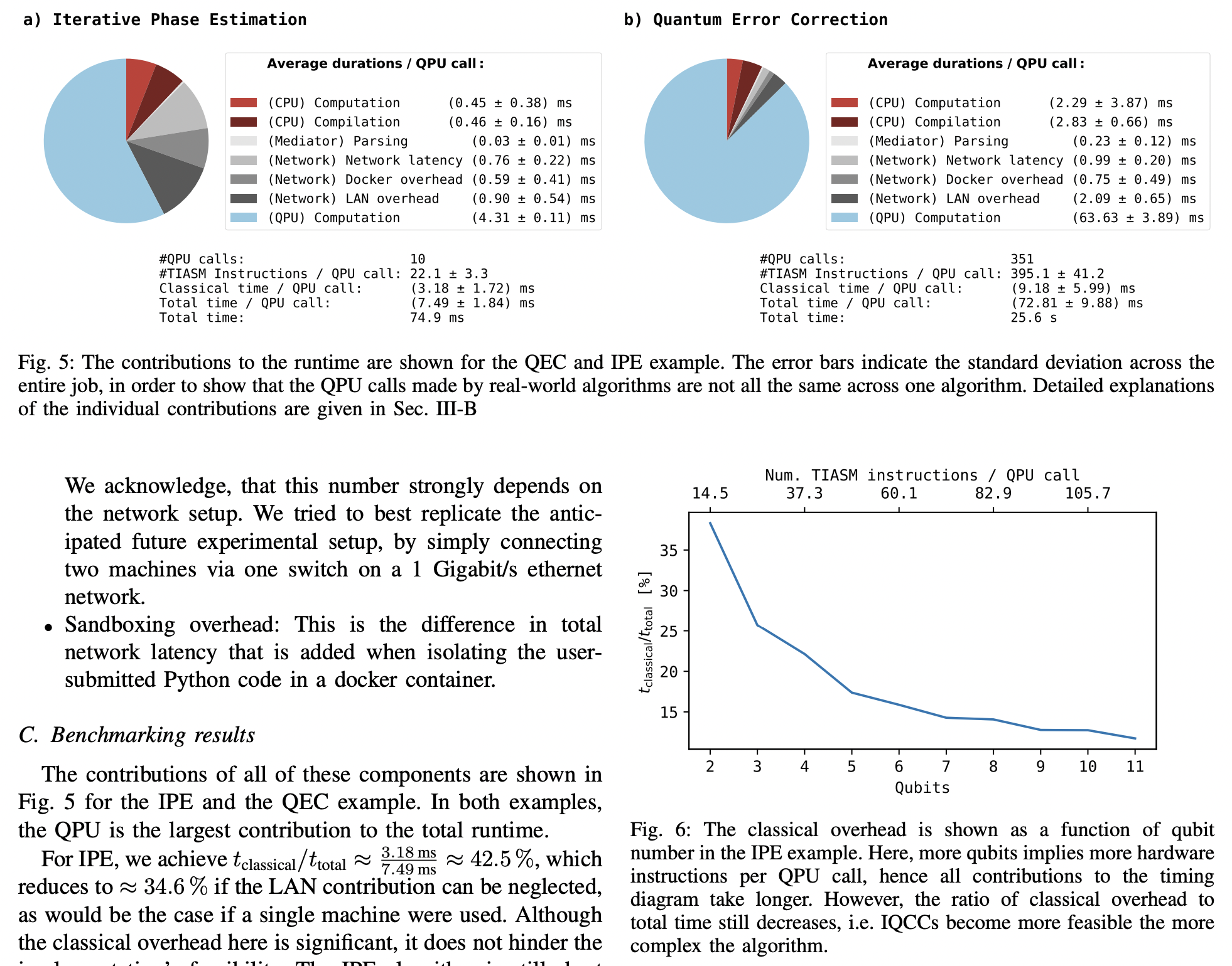 Real Time Hybrid Quantum Classical Computations For Trapped Ions With Python Control Flow