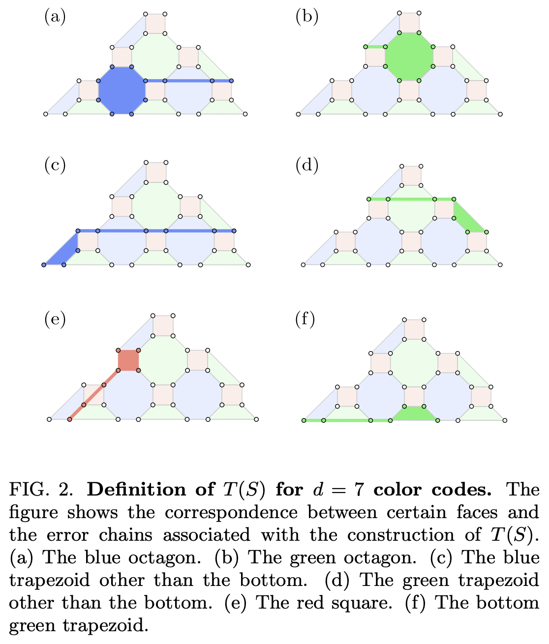 Highly accurate decoder for topological color codes with simulated ...