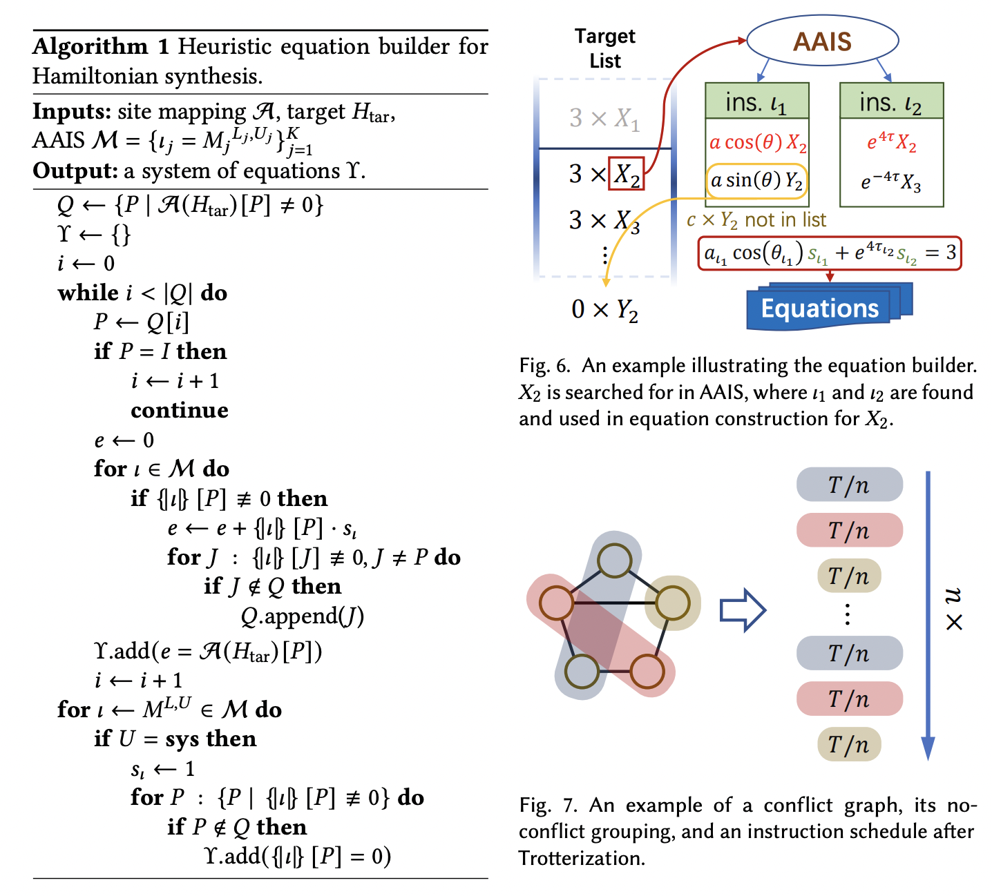Simuq A Domain Specific Language For Quantum Simulation With Analog Compilation · Issue 4363 4253