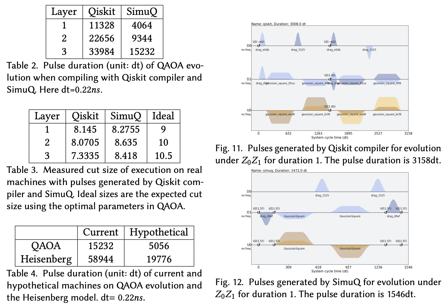 SimuQ: A Domain-Specific Language For Quantum Simulation With Analog Compilation · Issue #4363 ...