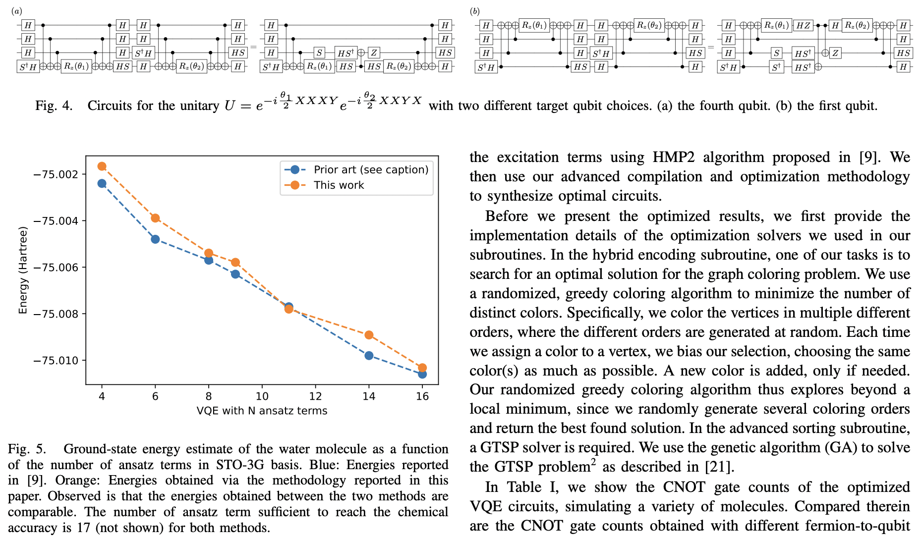 Ever more optimized simulations of fermionic systems on a quantum computer · Issue #4367 ...
