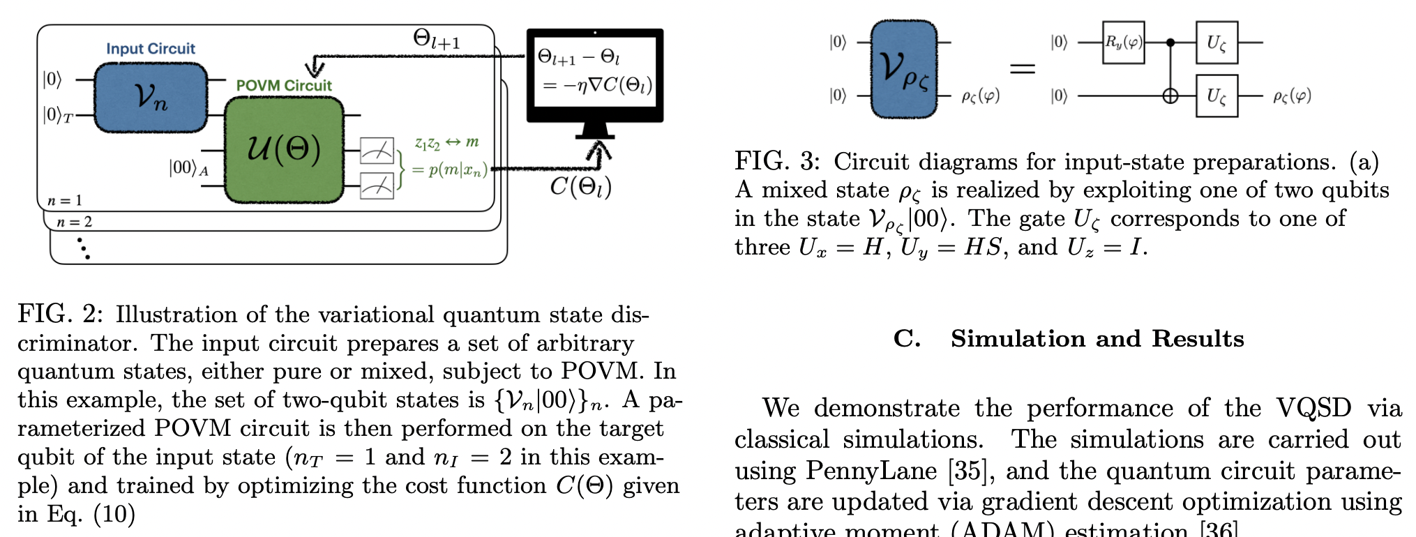 Variational quantum state discriminator for supervised machine learning · Issue #4370 · github ...