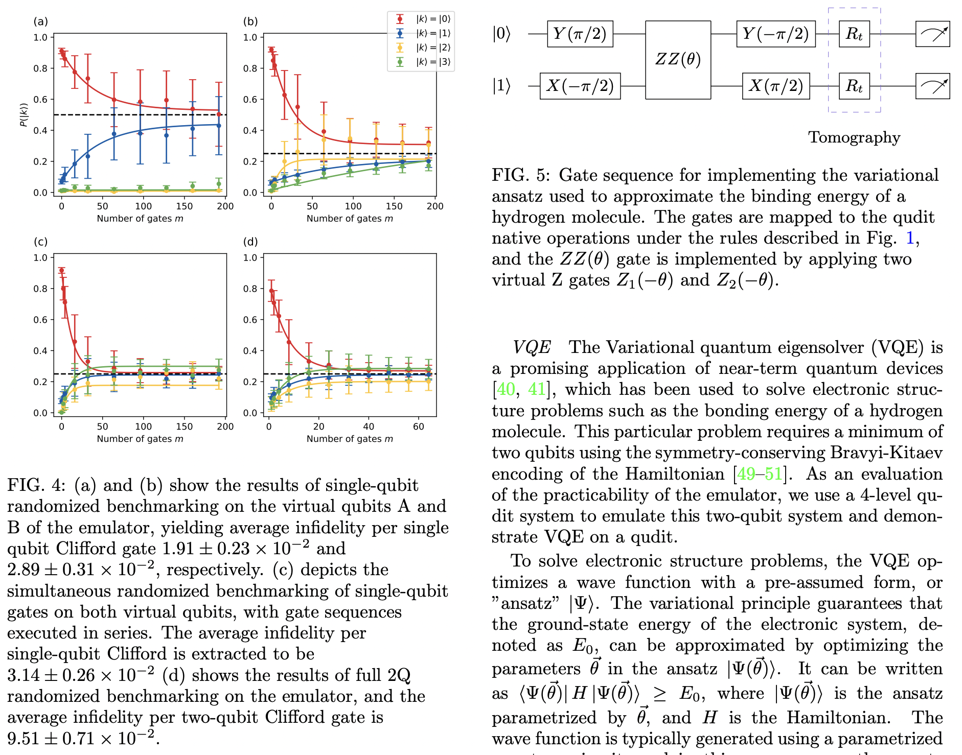 Emulating two qubits with a four-level transmon qudit for variational quantum algorithms · Issue ...