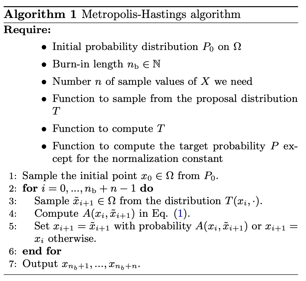 Quantum Metropolis Hastings Algorithm With The Target Distribution Calculated By Quantum Monte 