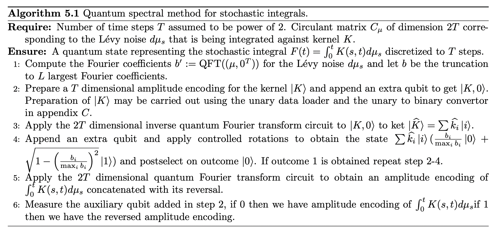 A quantum spectral method for simulating stochastic processes, with applications to Monte Carlo ...