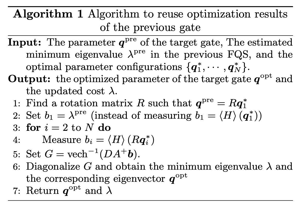 Optimal Parameter Configurations for Sequential Optimization of Variational Quantum Eigensolver ...