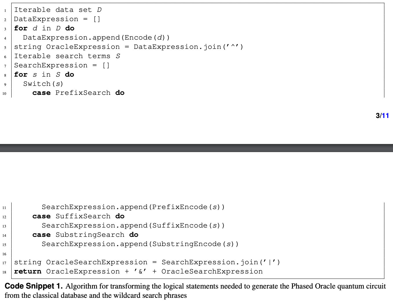 Analyses Of The Viability Of Automating The Quantum Circuit Construction Of Grover Oracle For 