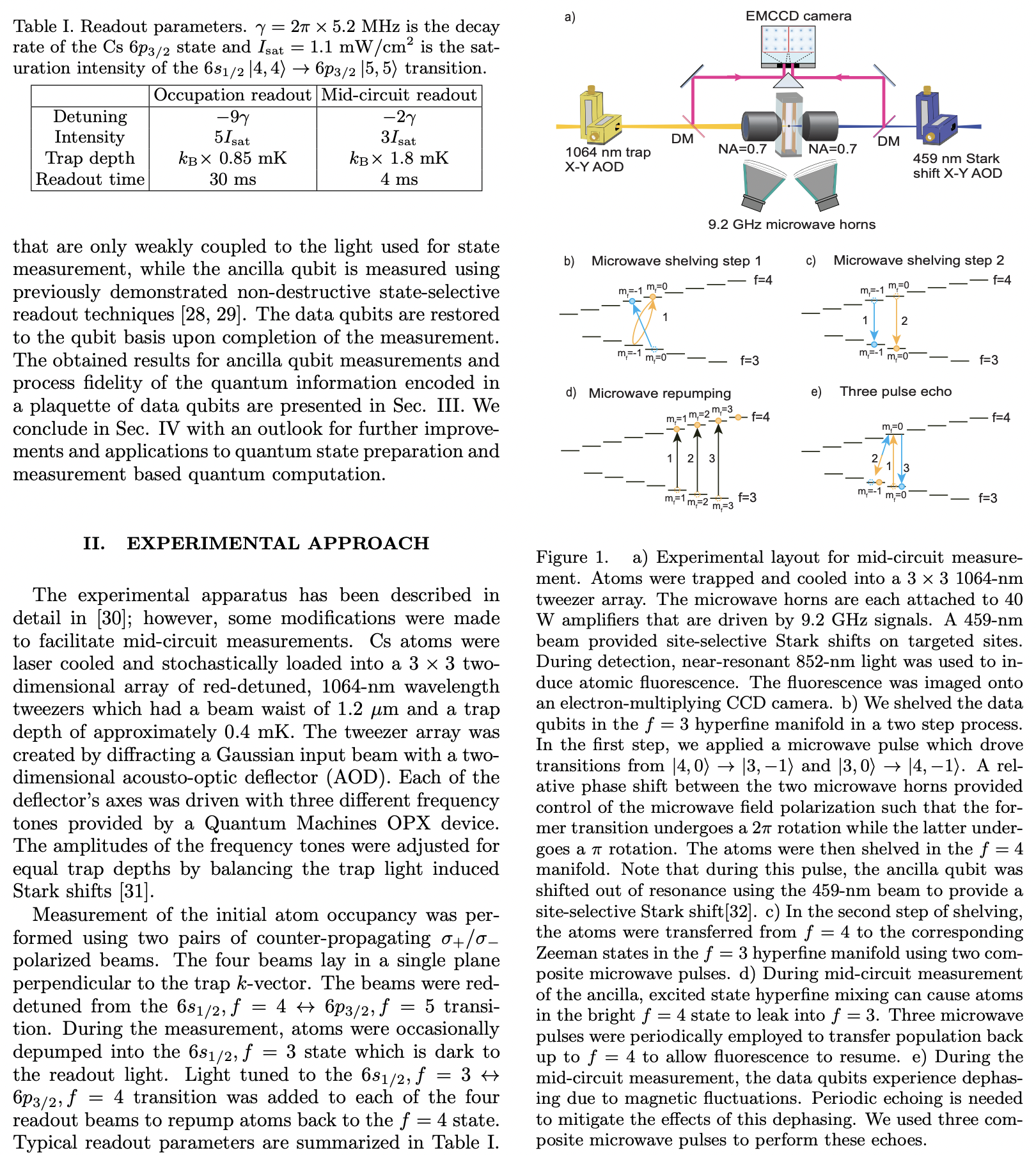 Mid-circuit measurements on a neutral atom quantum processor · Issue ...