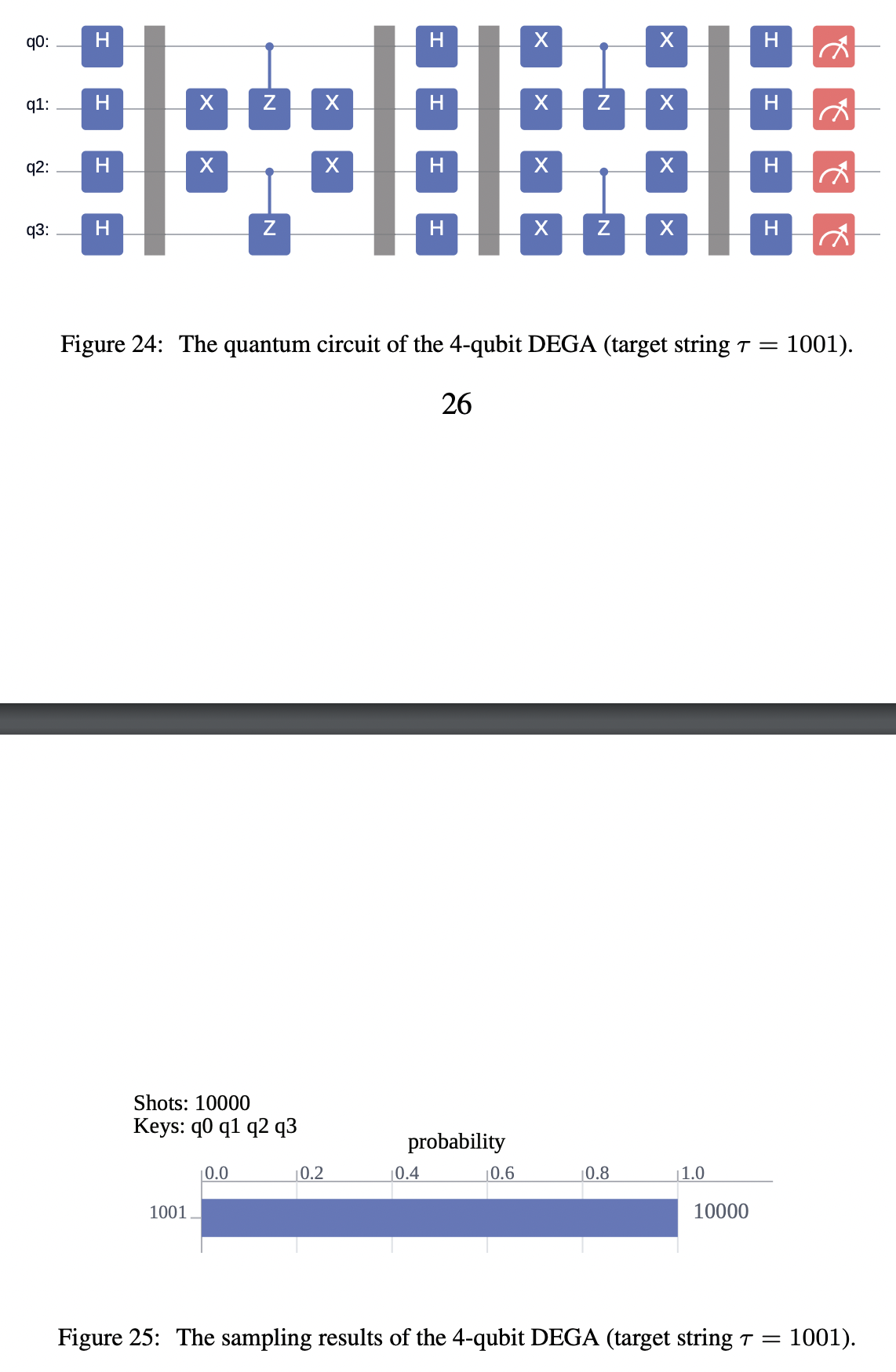 Distributed exact quantum algorithms for Bernstein-Vazirani and search problems · Issue #4464 ...