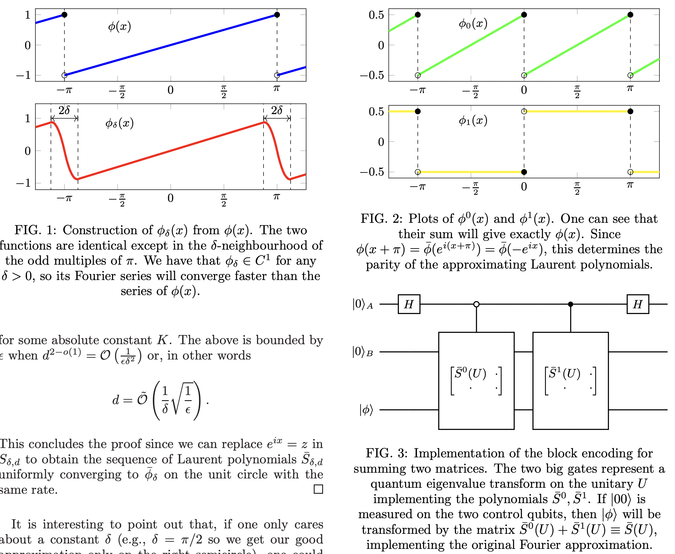 Quantum Signal Processing, Phase Extraction, and Proportional Sampling · Issue #4469 · github ...