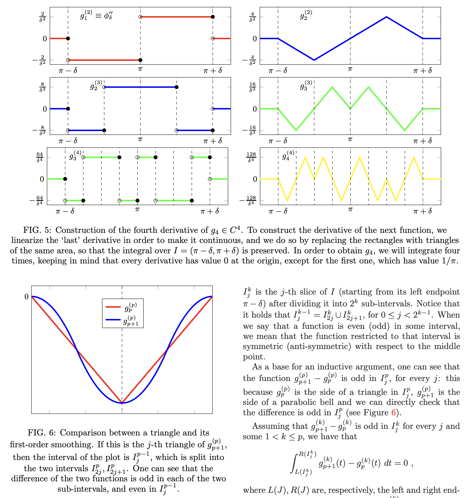 Quantum Signal Processing, Phase Extraction, and Proportional Sampling ...