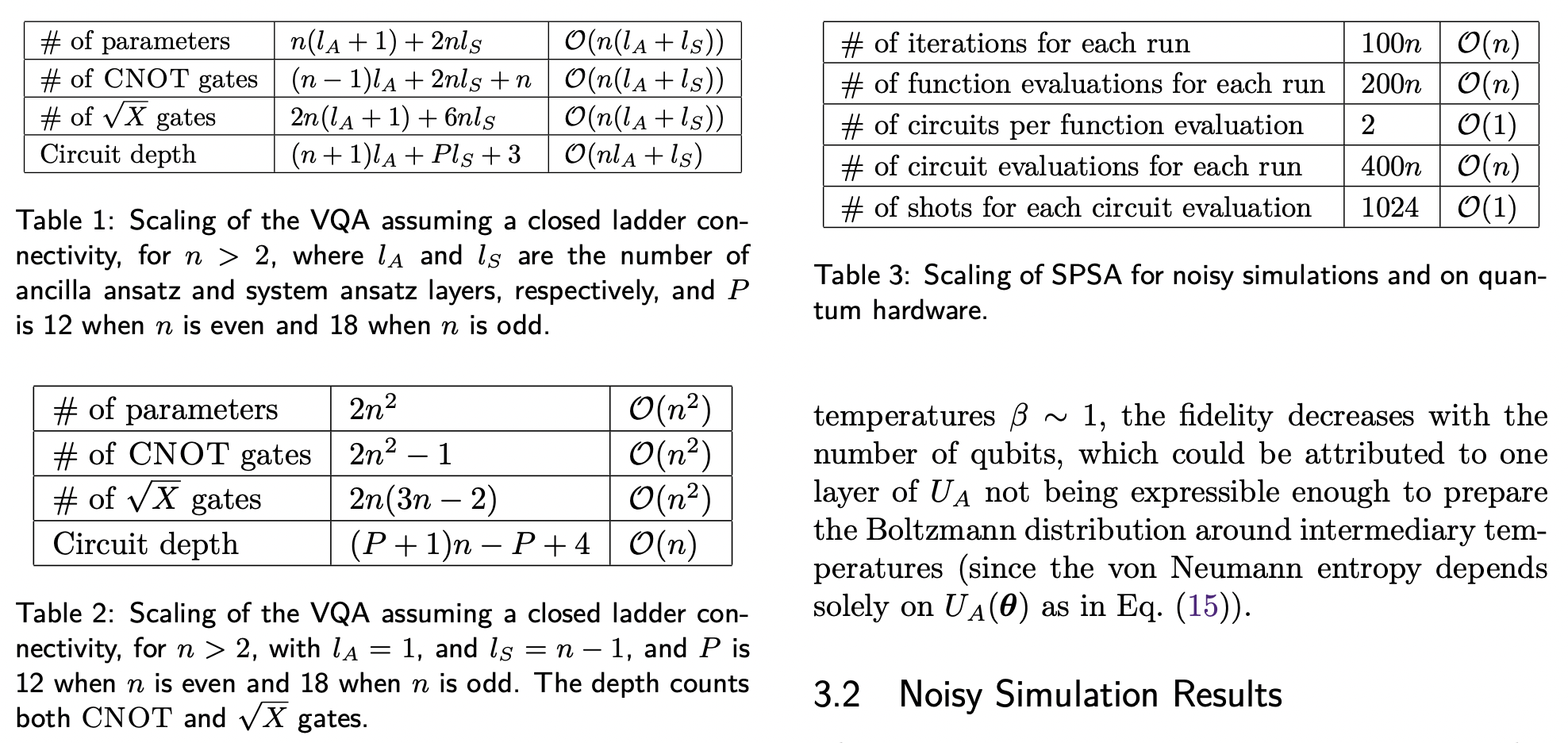 Variational Gibbs State Preparation on NISQ devices · Issue #4473 · github-nakasho/quantph · GitHub