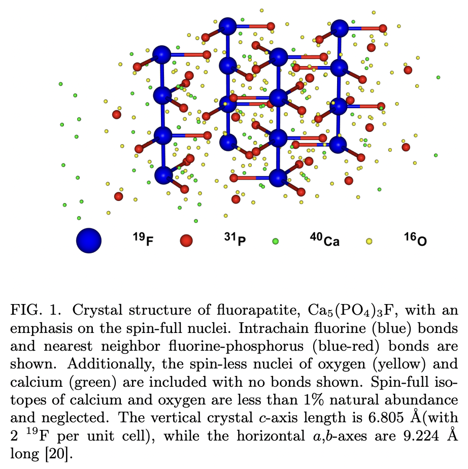 Observation Of A Prethermal U 1 Discrete Time Crystal · Issue 4476 · Github Nakasho Quantph
