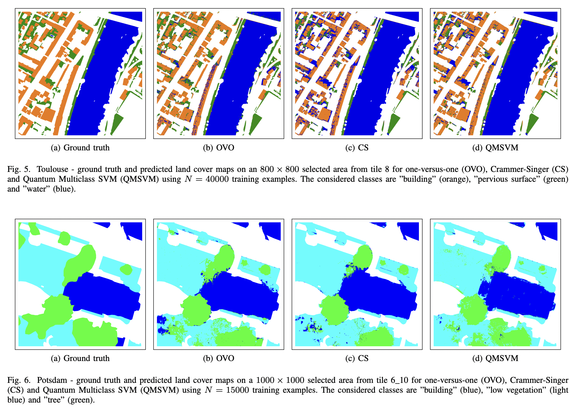 A Single-Step Multiclass SVM based on Quantum Annealing for Remote ...