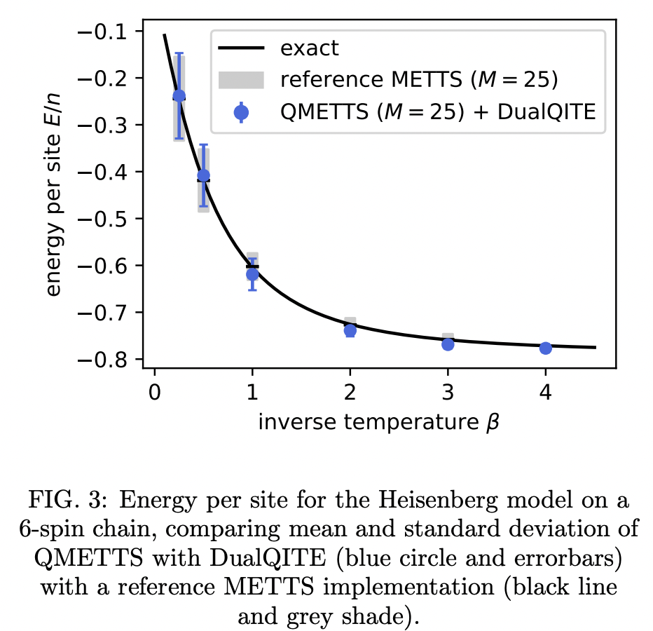 Variational Quantum Time Evolution without the Quantum Geometric Tensor ...