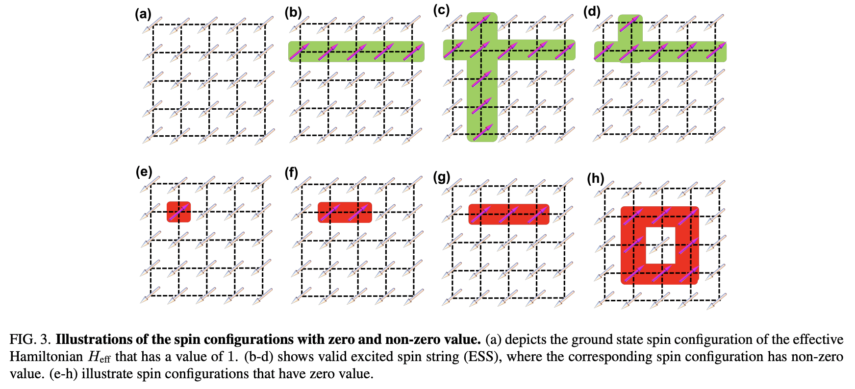 Theory on variational high-dimensional tensor networks · Issue #4555 ...
