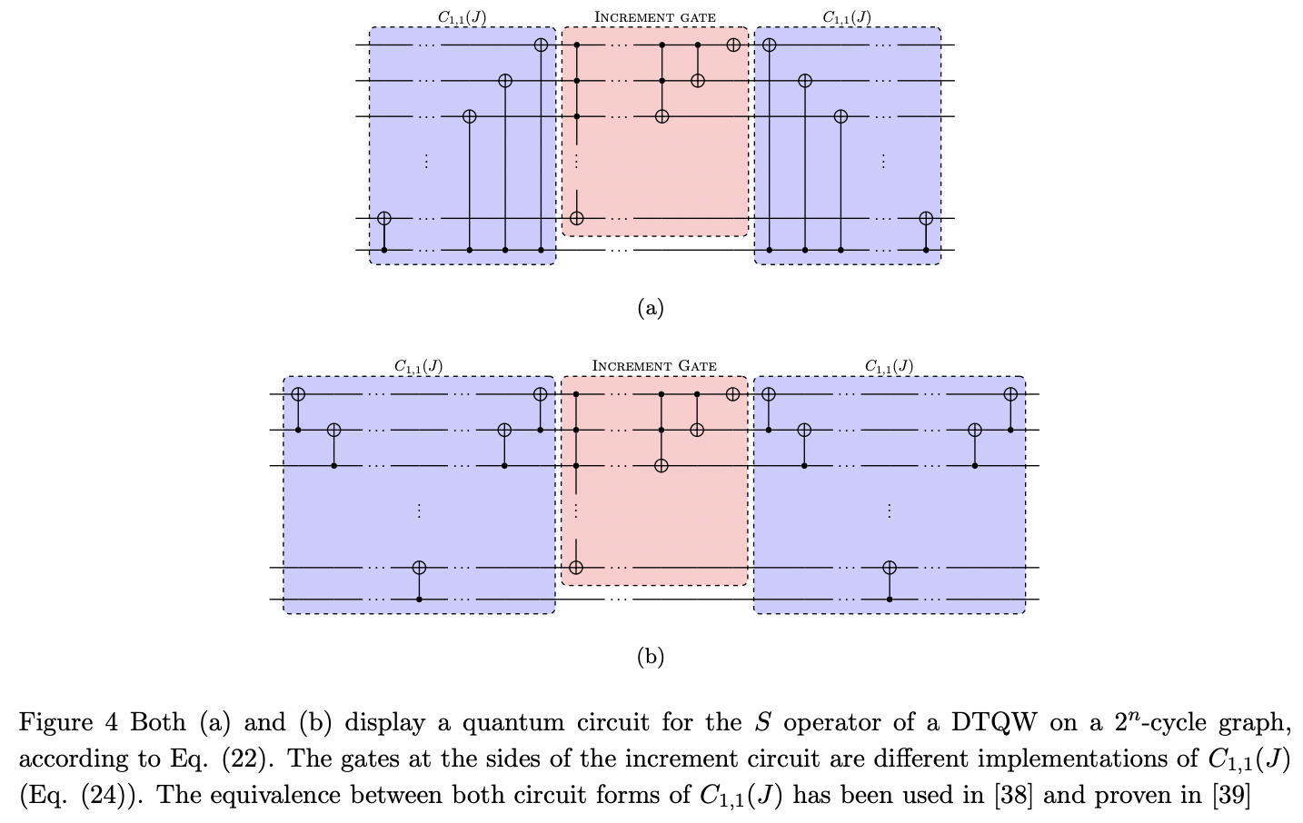 Circuit Implementation of Discrete-Time Quantum Walks via the Shunt Decomposition Method · Issue ...