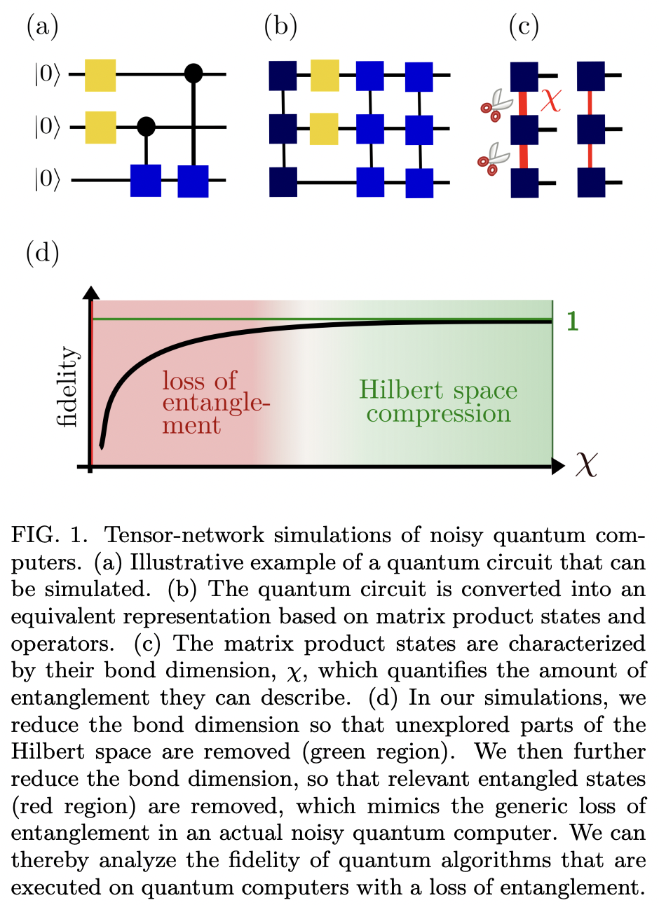 Tensor-Network Simulations of Noisy Quantum Computers · Issue #4590 · github-nakasho/quantph ...