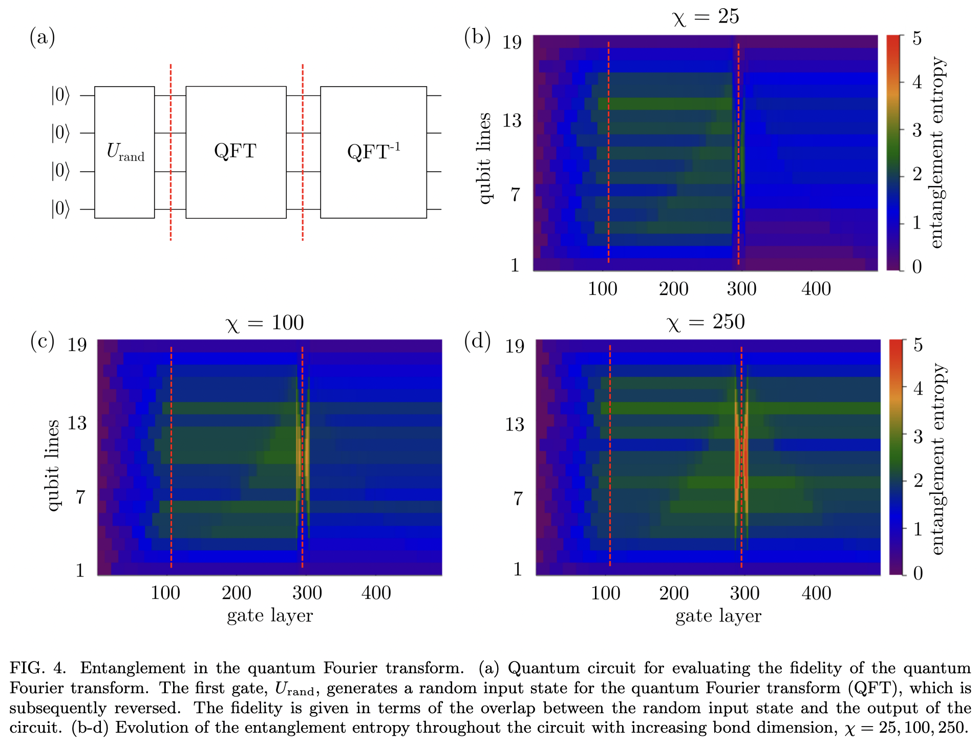 Tensor-Network Simulations of Noisy Quantum Computers · Issue #4590 · github-nakasho/quantph ...