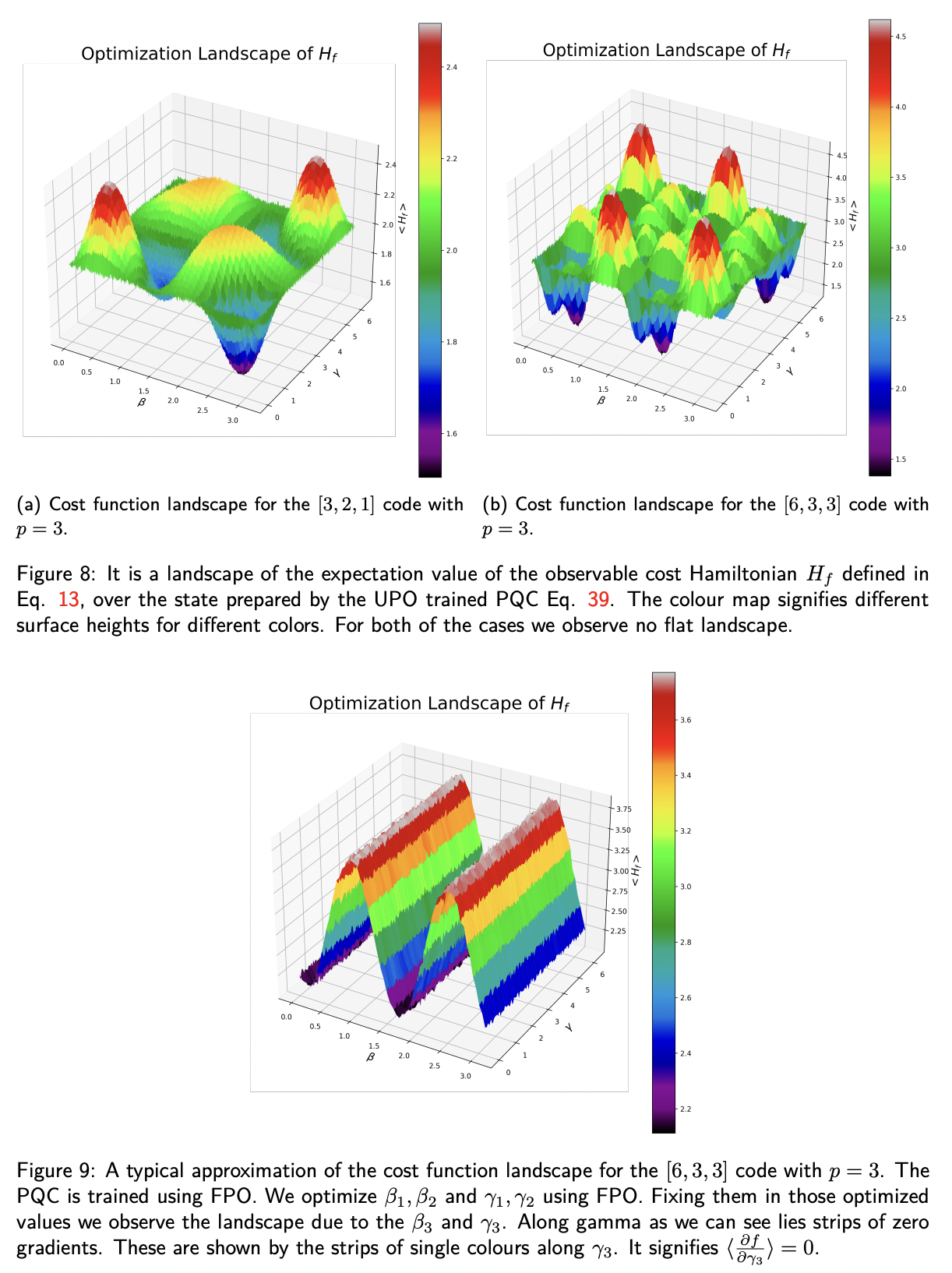 Quantum Approximation Optimization Algorithm for the trellis based Viterbi decoding of classical ...
