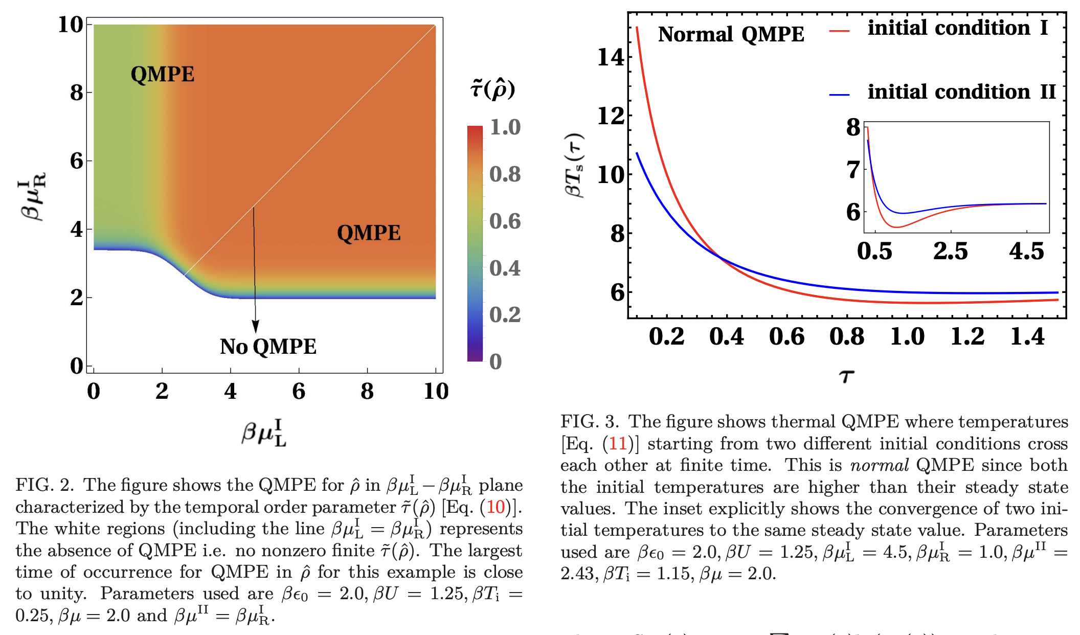Quantum Mpemba effect in a quantum dot with reservoirs · Issue #4604 ...