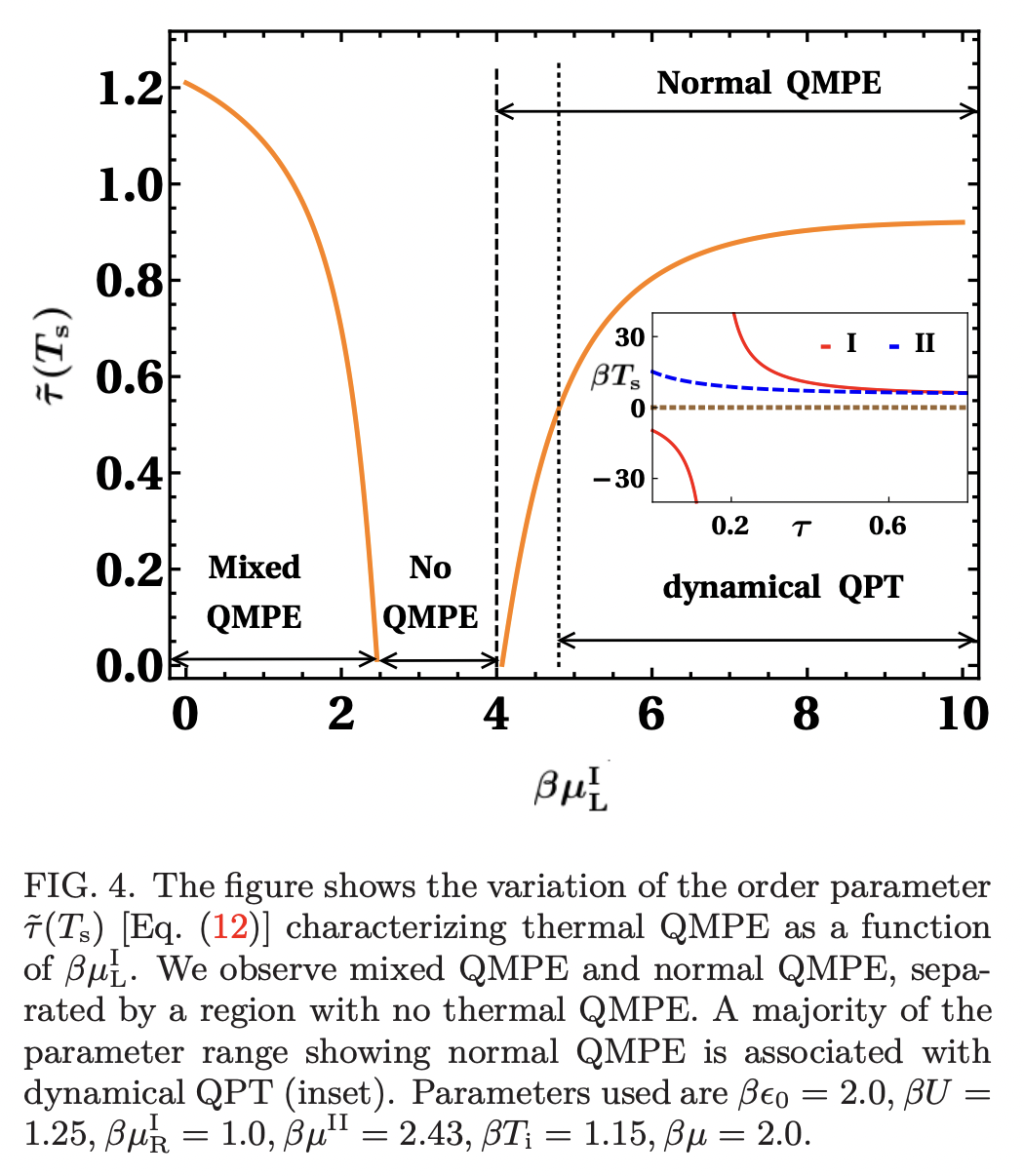 Quantum Mpemba effect in a quantum dot with reservoirs · Issue #4604 ...